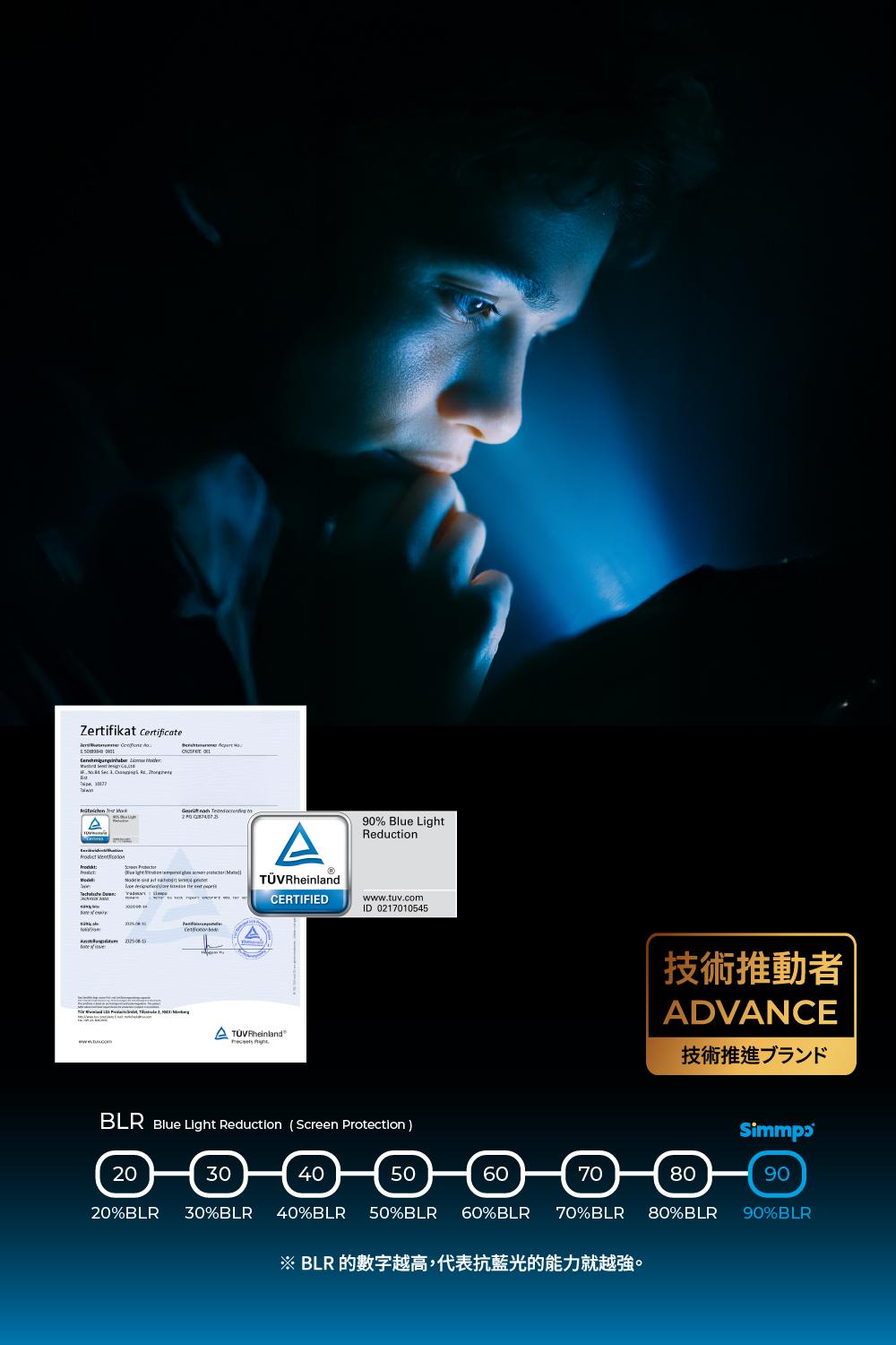Simmpo 簡單貼 S-90 霧面抗藍光護眼保護貼 霧面藍光玻璃貼 德國萊因認證 BLR90 手遊專用 適用 iPhone 17 Pro Max - PChome 24h購物