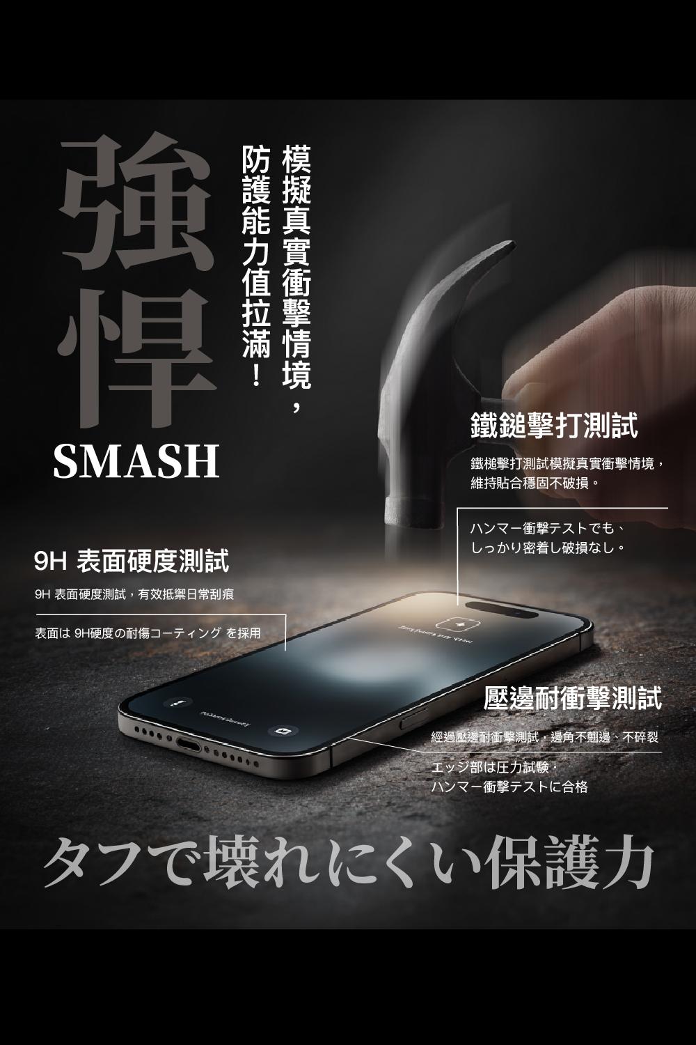 Simmpo 簡單貼 S-90 霧面抗藍光護眼保護貼 霧面藍光玻璃貼 德國萊因認證 BLR90 手遊專用 適用 iPhone 17 Pro Max - PChome 24h購物