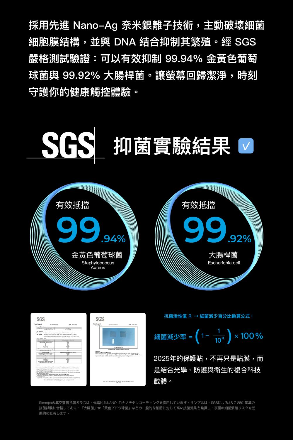 Simmpo 簡單貼 S-90 霧面抗藍光護眼保護貼 霧面藍光玻璃貼 德國萊因認證 BLR90 手遊專用 適用 iPhone 17 Pro Max - PChome 24h購物