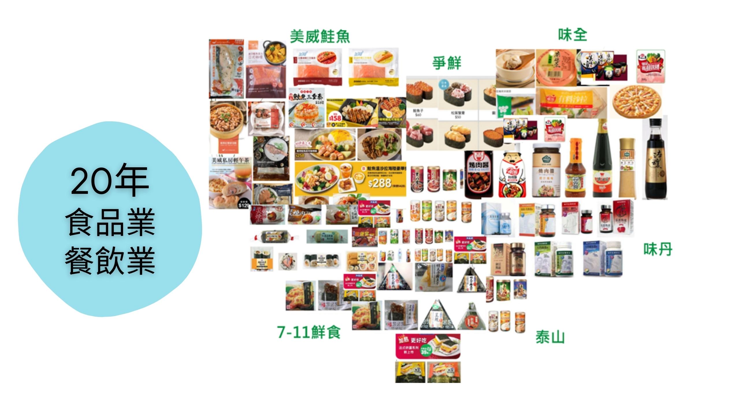 GUMi-Good Food Good Me | 營養健康的低碳素食品牌 | 低碳水 | 台灣食材